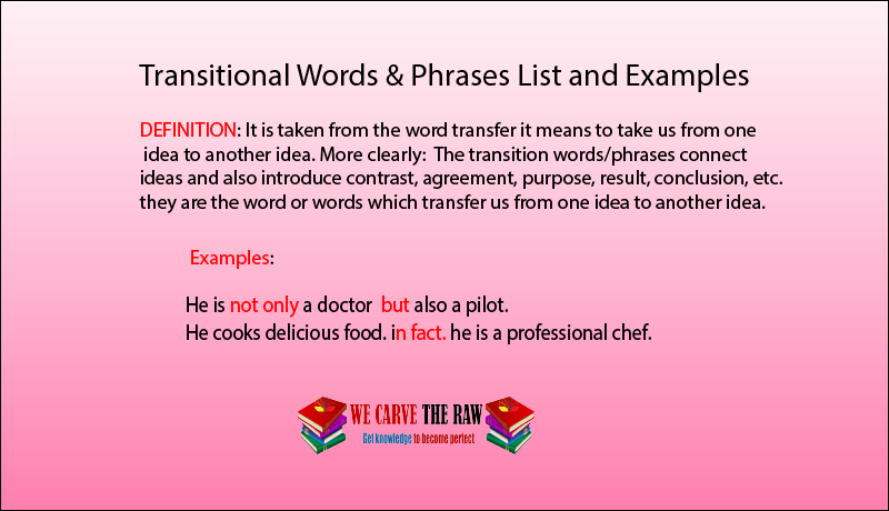 Transitional Words Phrases List Examples 